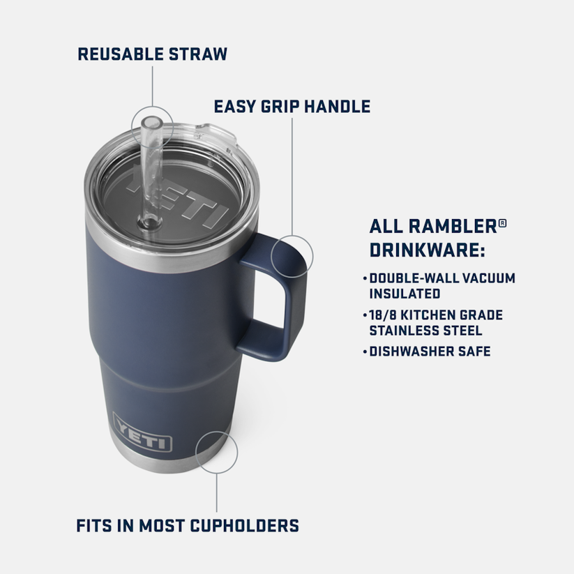 Rambler® 25 oz (739 ml) Straw Mug – YETI EUROPE